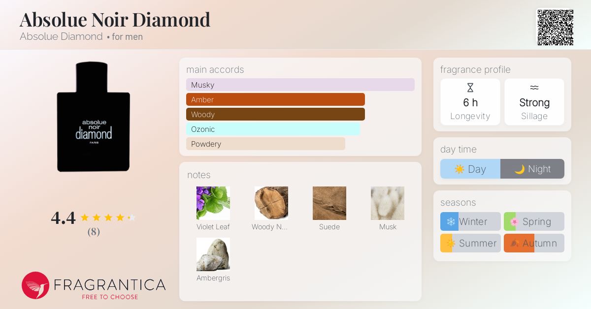 Absolue Noir Diamond Absolue Diamond cologne - a fragrance for men 2014