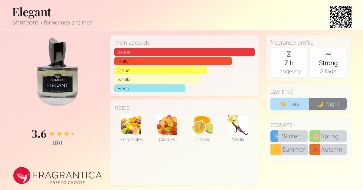 Elegant Shmeem perfume - a fragrance for women and men 2020