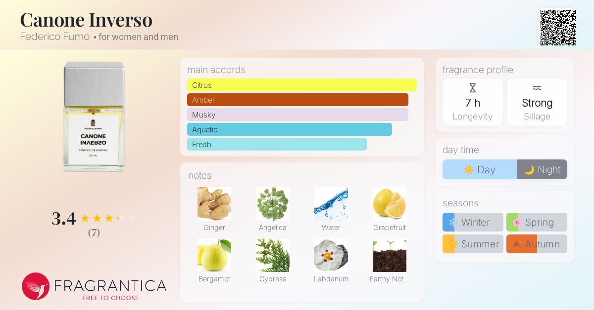 Canone Inverso Federico Fumo perfume - a fragrance for women and men 2021