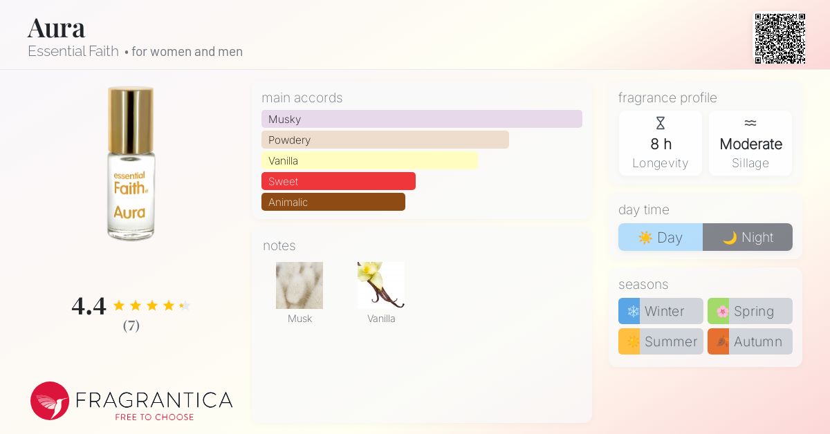 Aura Essential Faith perfume - a fragrance for women and men 2018