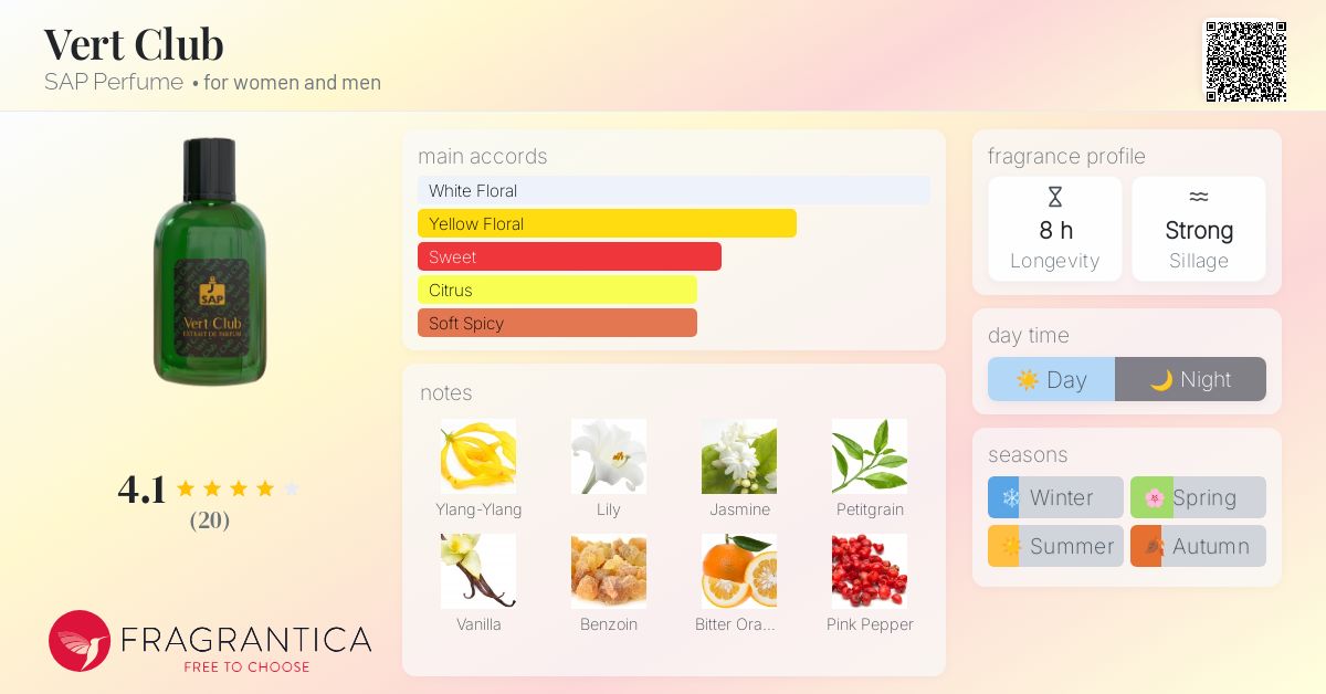 Vert Club SAP Perfume perfume - a fragrance for women and men 2021