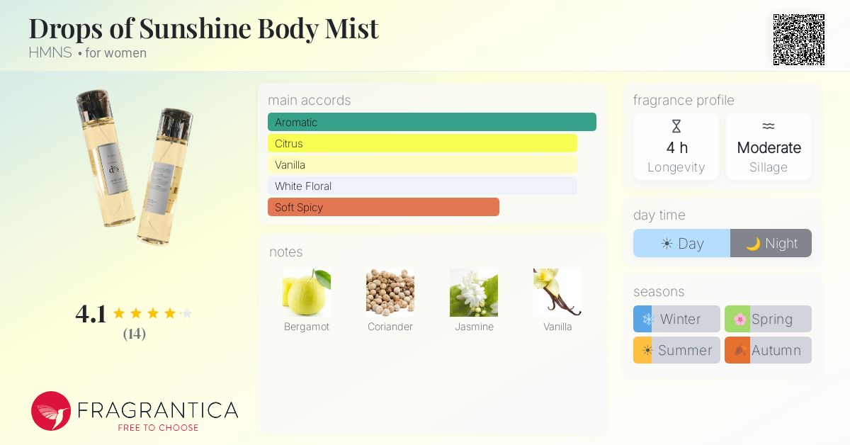 Drops of Sunshine Body Mist HMNS perfume - a fragrance for women 2022