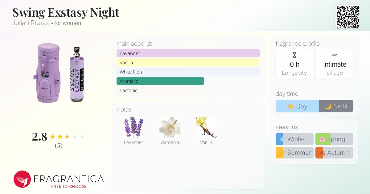 Swing Exstasy Night Julian Rouas perfume - a fragrance for women