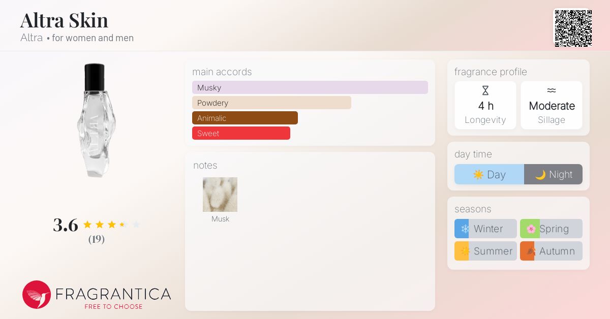 Altra Skin Altra perfume - a fragrance for women and men 2022