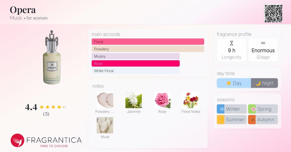 Opera Musk perfume - a fragrance for women 2021