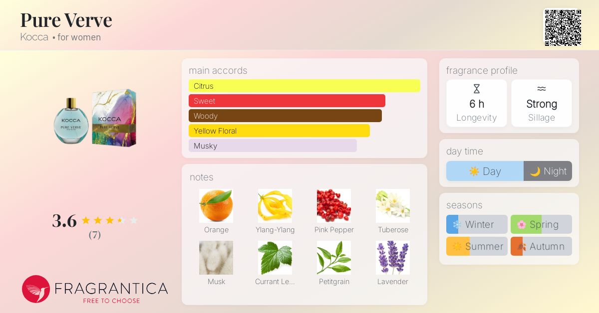 Pure Verve Kocca perfume - a fragrance for women