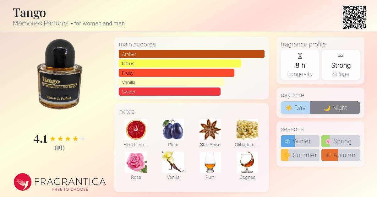 Tango Memories Parfums perfume - a fragrance for women and men 2022