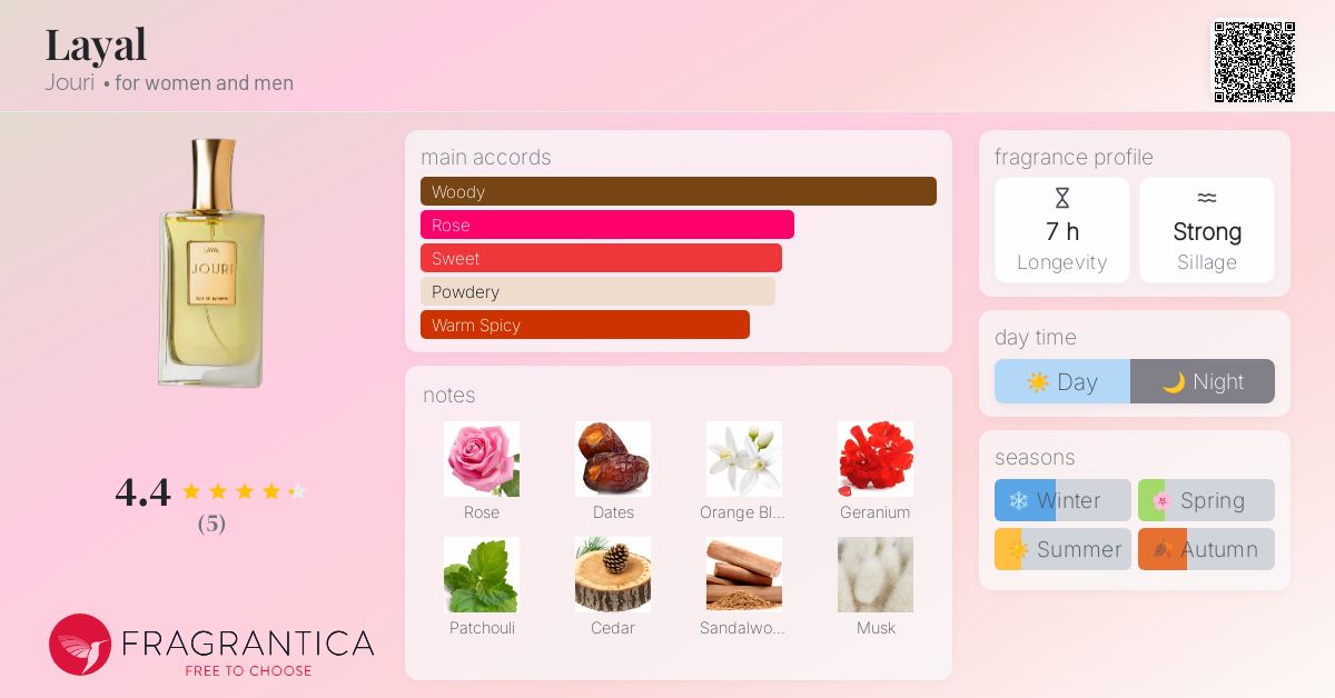 Layal Jouri perfume - a fragrance for women and men 2017