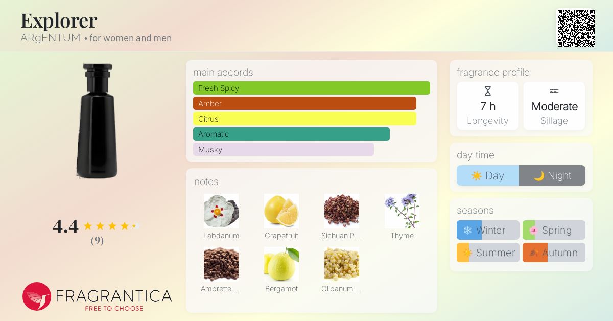 Explorer ARgENTUM perfume - a new fragrance for women and men 2022