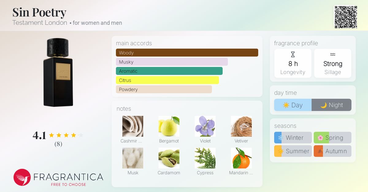 Sin Poetry Testament London perfume - a new fragrance for women and men ...