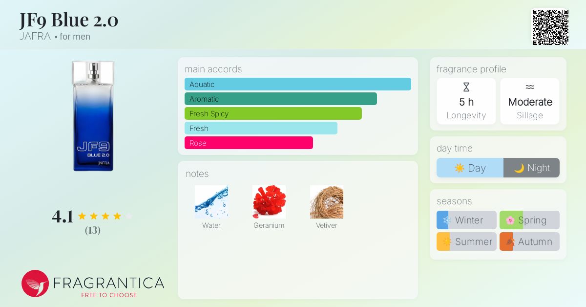JF9 Blue 2.0 JAFRA cologne - a fragrance for men 2021
