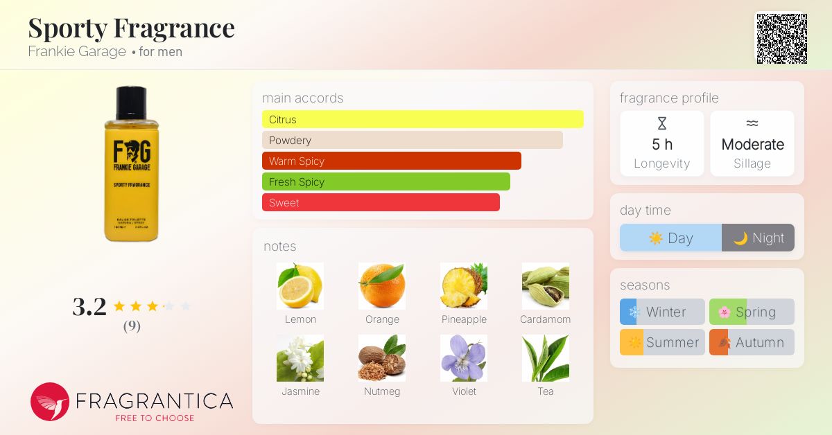 Sporty Fragrance Frankie Garage cologne - a fragrance for men 2018