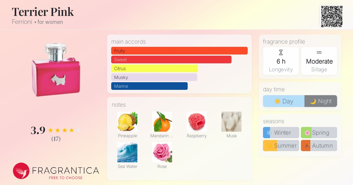 Terrier Pink Ferrioni perfume - a fragrance for women