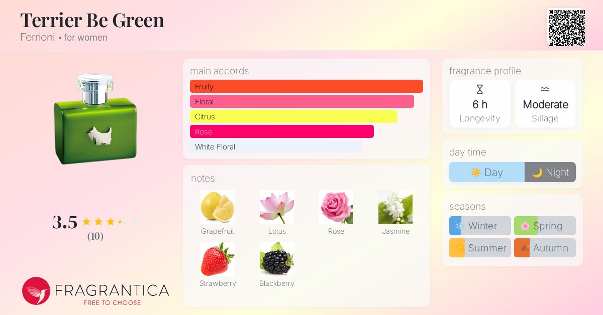 Terrier Be Green Ferrioni perfume - a fragrance for women