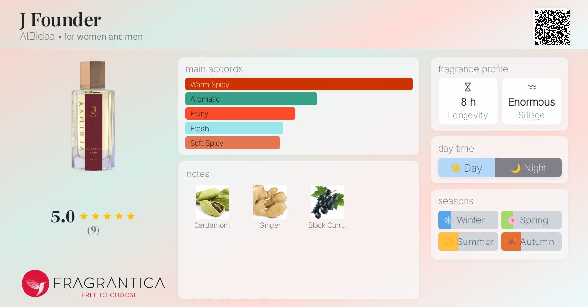 J Founder AlBidaa perfume - a new fragrance for women and men 2023