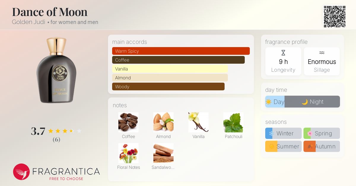 Dance of Moon Golden Judi perfume - a new fragrance for women and men 2022