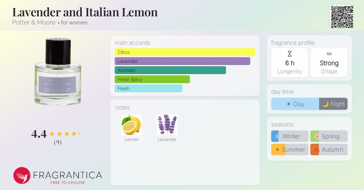 Lavender and Italian Lemon Potter & Moore perfume - a fragrance for women