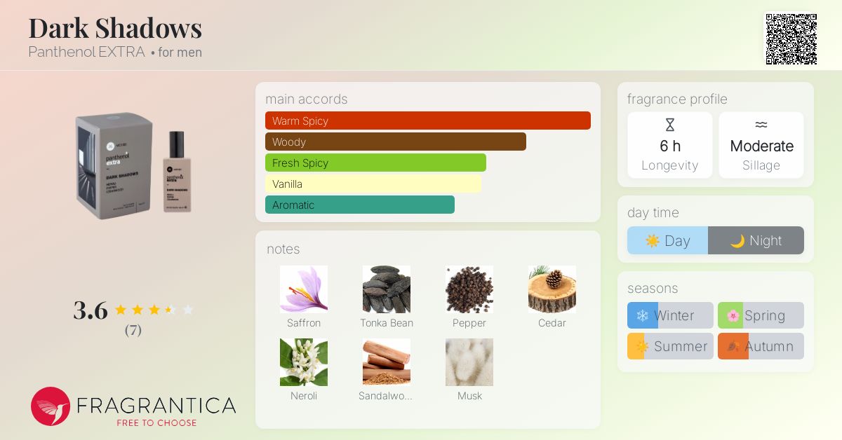 Dark Shadows Panthenol EXTRA cologne - a fragrance for men 2023