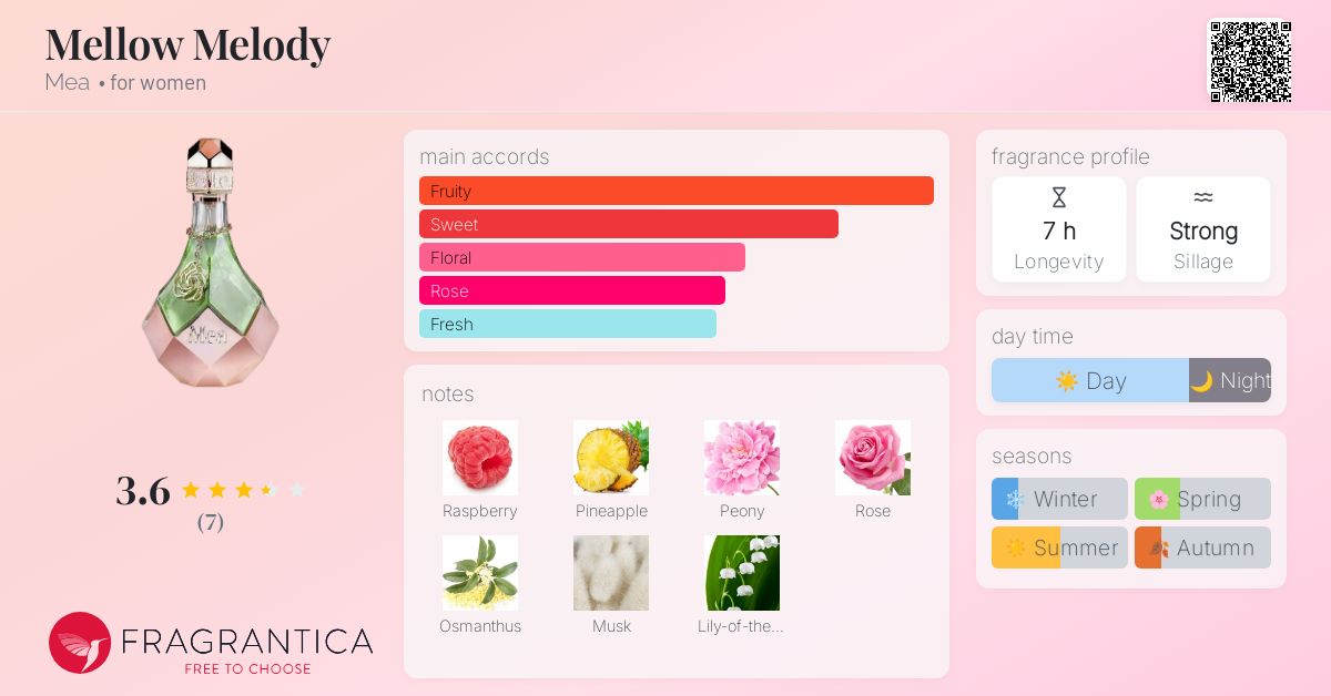 Mellow Melody Mea perfume - a fragrance for women 2023