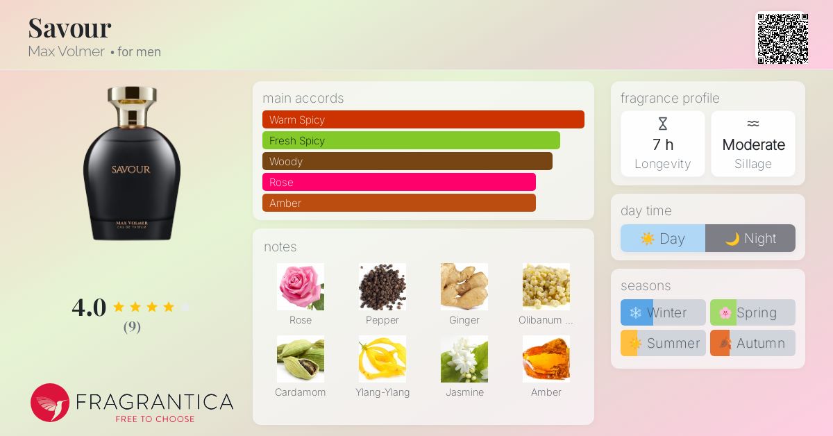 Savour Max Volmer cologne - a fragrance for men 2022