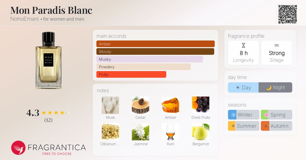 Mon Paradis Blanc NohoEmani perfume - a new fragrance for women and men ...