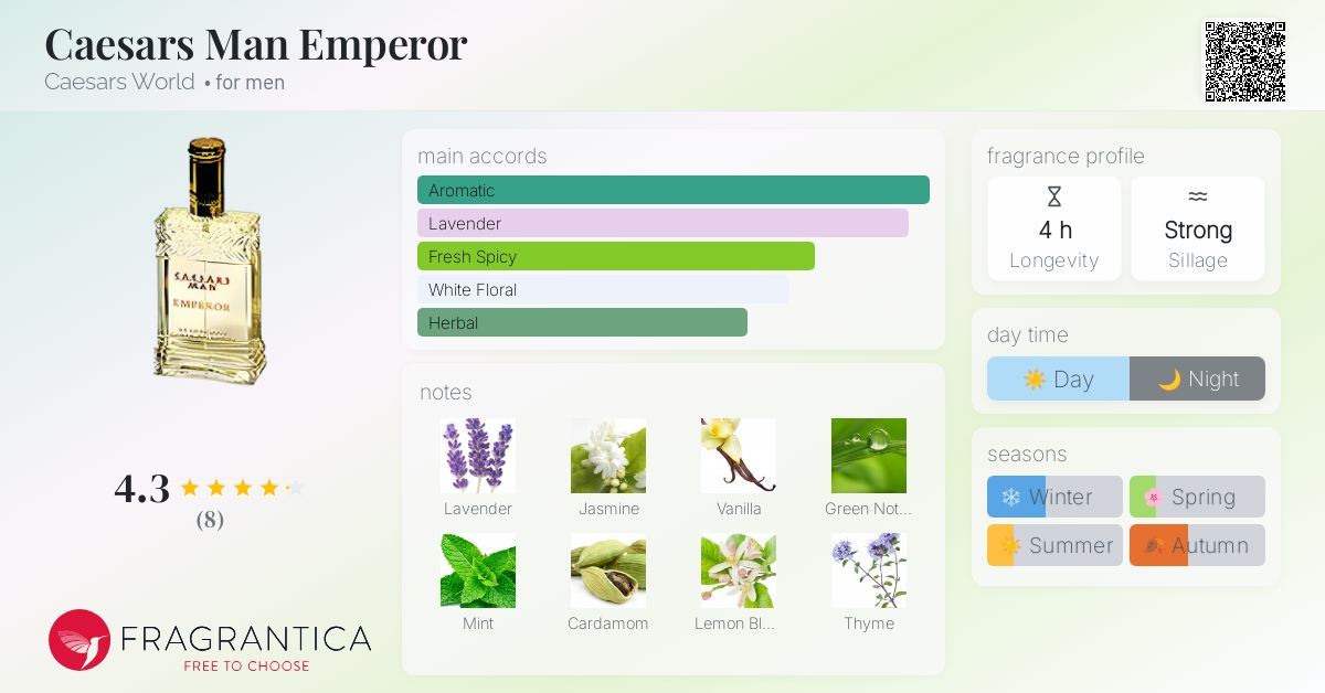 Caesars Man Emperor Caesars World cologne - a fragrance for men 2005
