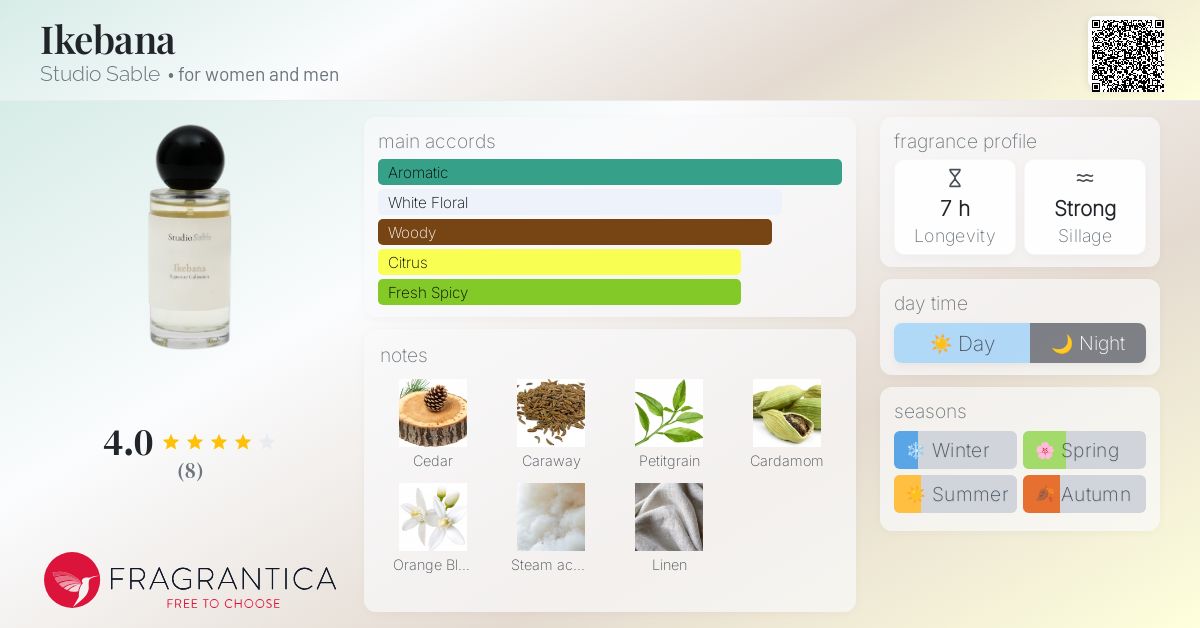 Ikebana Studio Sable perfume - a new fragrance for women and men 2024