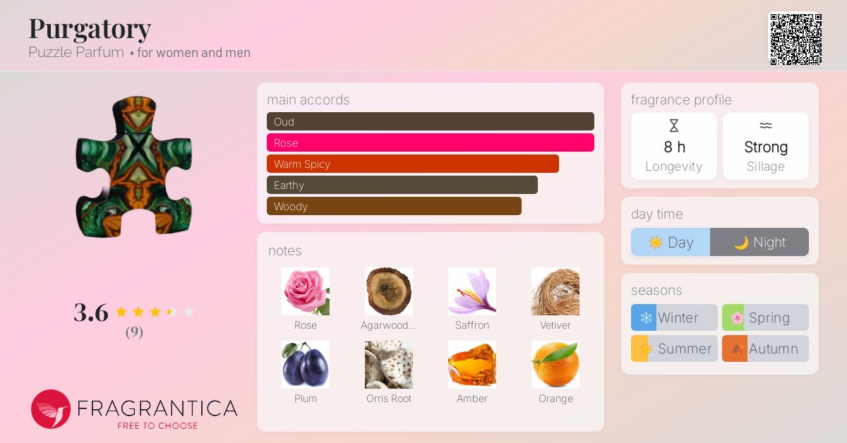 Purgatory Puzzle Parfum perfume - a new fragrance for women and men 2024