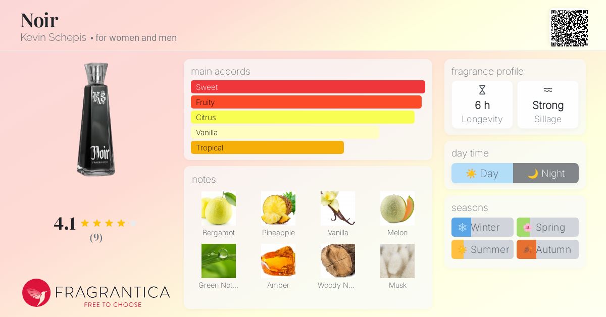 Noir Kevin Schepis perfume - a new fragrance for women and men 2023