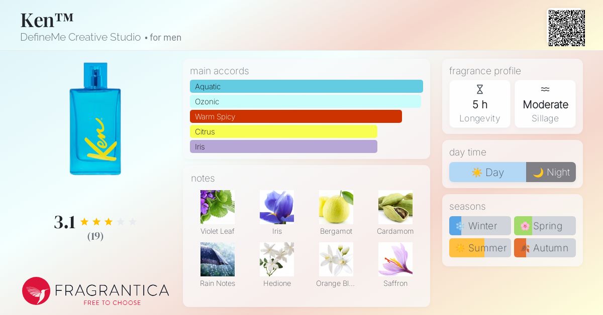 Ken™ DefineMe Creative Studio cologne - a new fragrance for men 2024