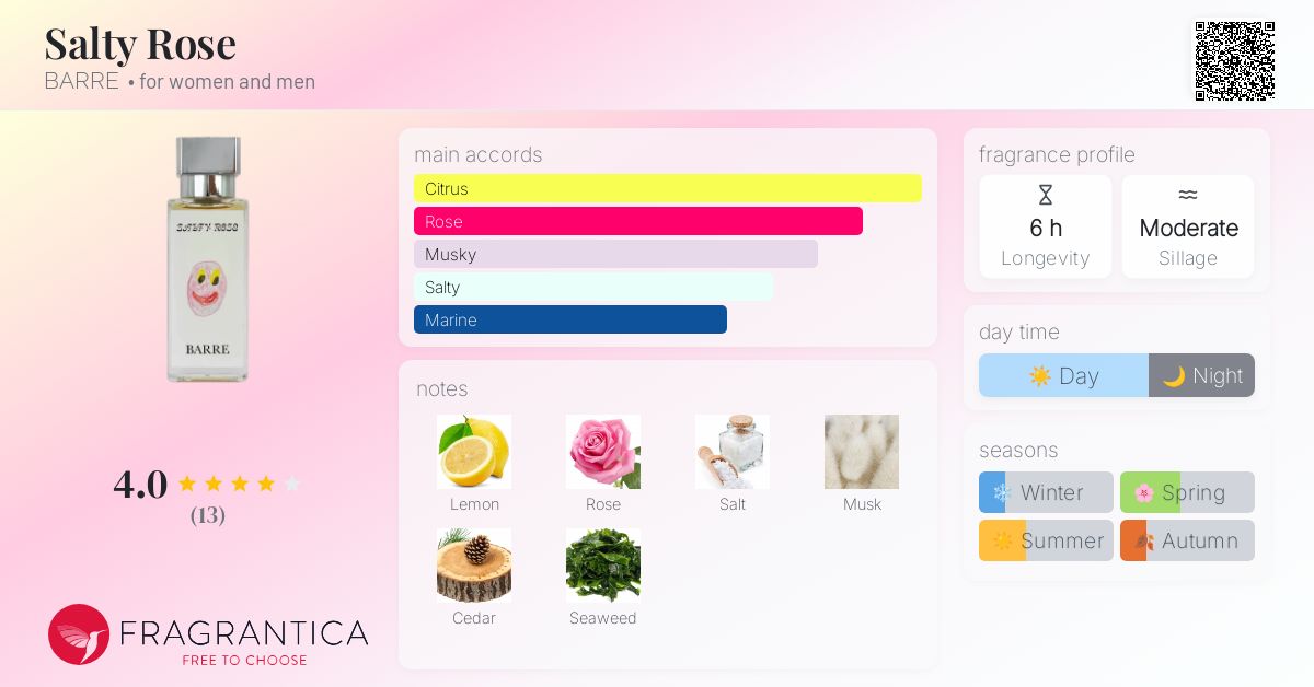 Salty Rose BARRE perfume - a fragrance for women and men 2022