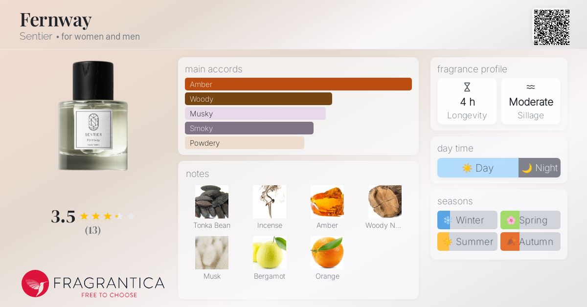 Fernway Sentier perfume - a new fragrance for women and men 2024