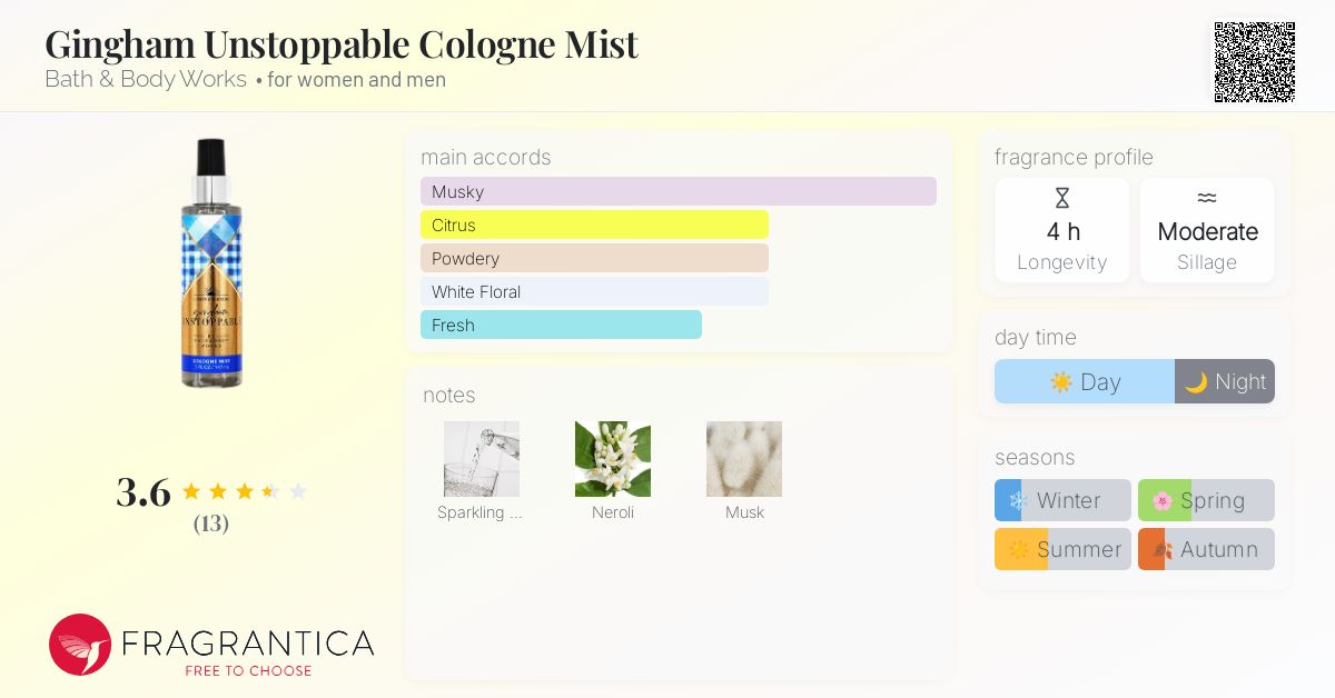 Gingham Unstoppable Cologne Mist Bath & Body Works perfume - a ...