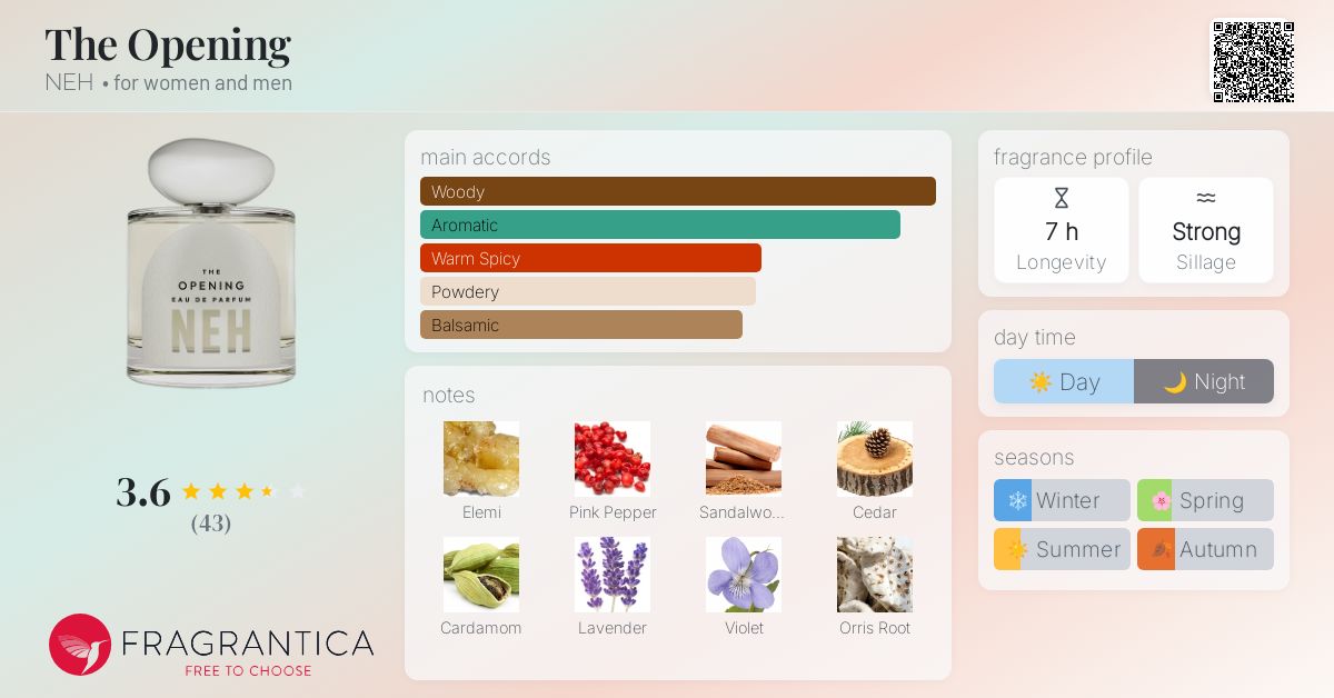 The Opening NEH perfume - a new fragrance for women and men 2024