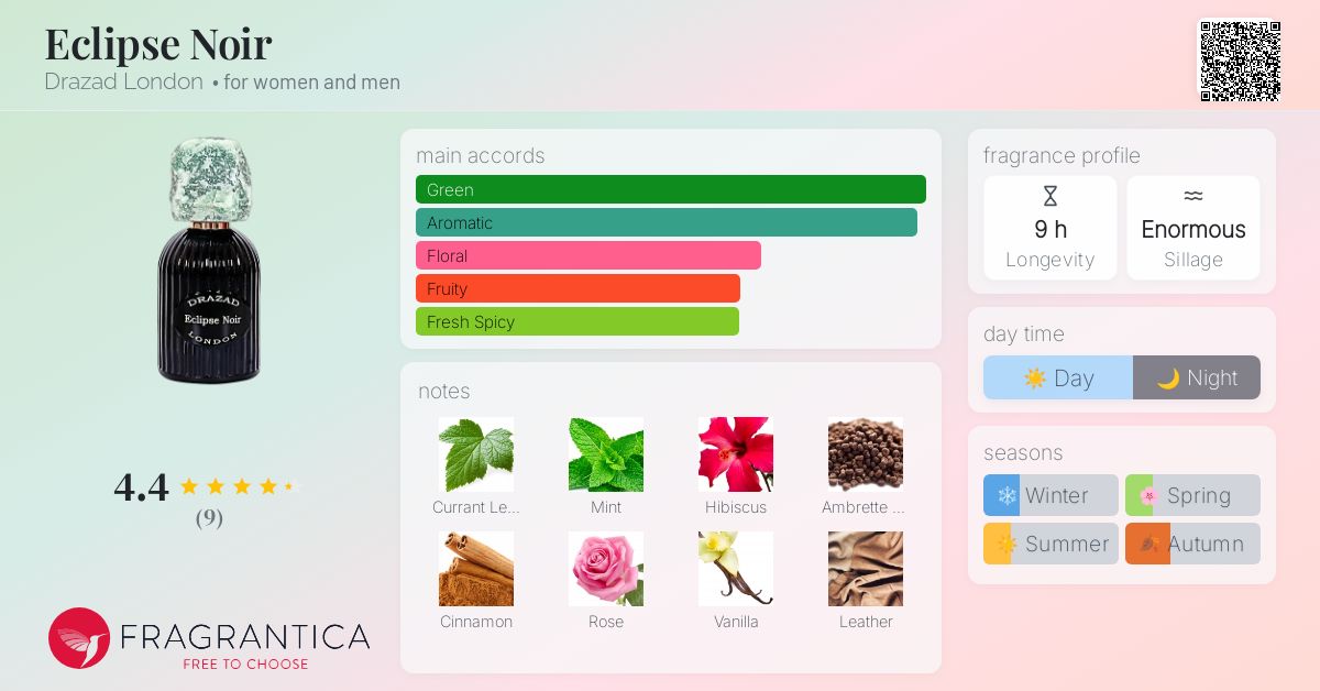 Eclipse Noir Drazad London perfume - a fragrance for women and men 2024