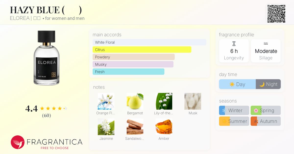 HAZY BLUE (이내) ELOREA | 향수 perfume - a new fragrance for women and men 2024