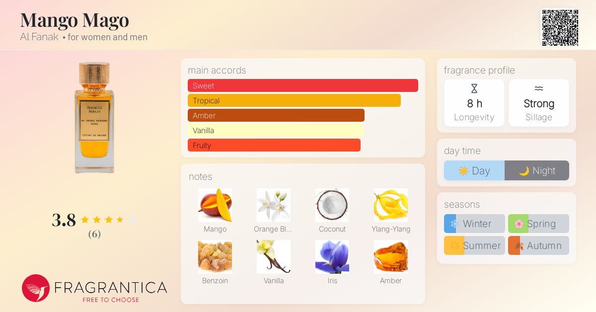 Mango Mago Al Fanak perfume - a new fragrance for women and men 2024