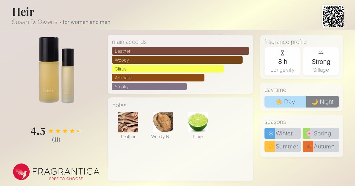 Heir Susan D. Owens perfume - a fragrance for women and men 2003