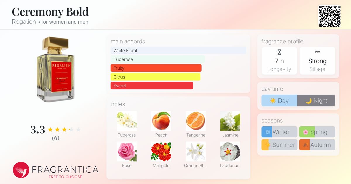 Ceremony Bold Regalien perfume - a new fragrance for women and men 2024