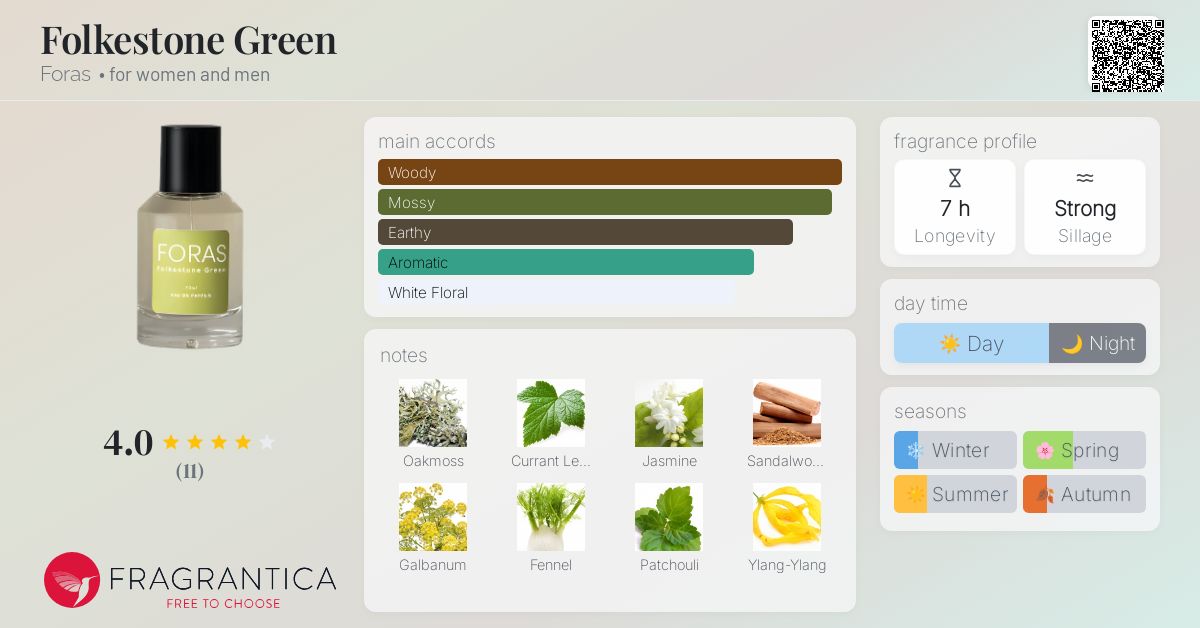 Folkestone Green Foras perfume - a fragrance for women and men