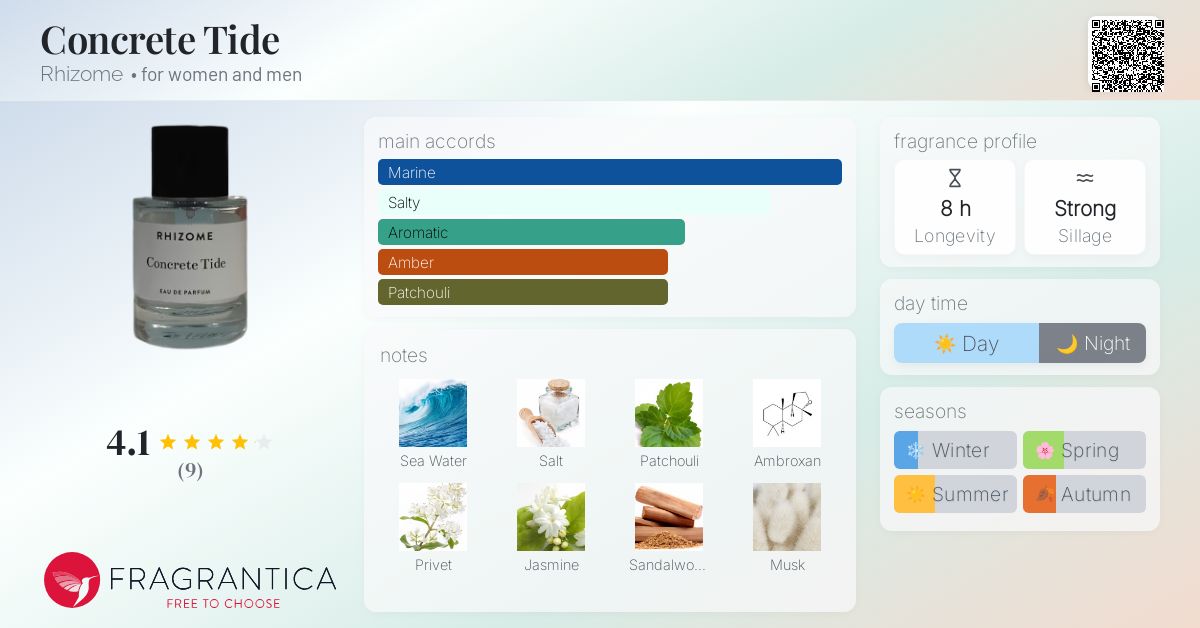 Concrete Tide Rhizome perfume - a new fragrance for women and men 2024