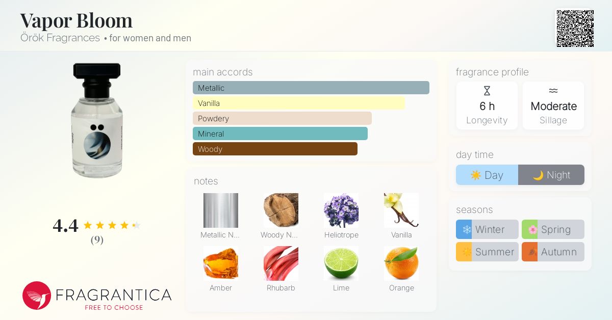 Vapor Bloom Örök Fragrances perfume - a new fragrance for women and men 2024