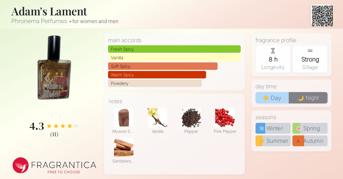 Adam's Lament Phronema Perfumes perfume - a fragrance for women and men ...