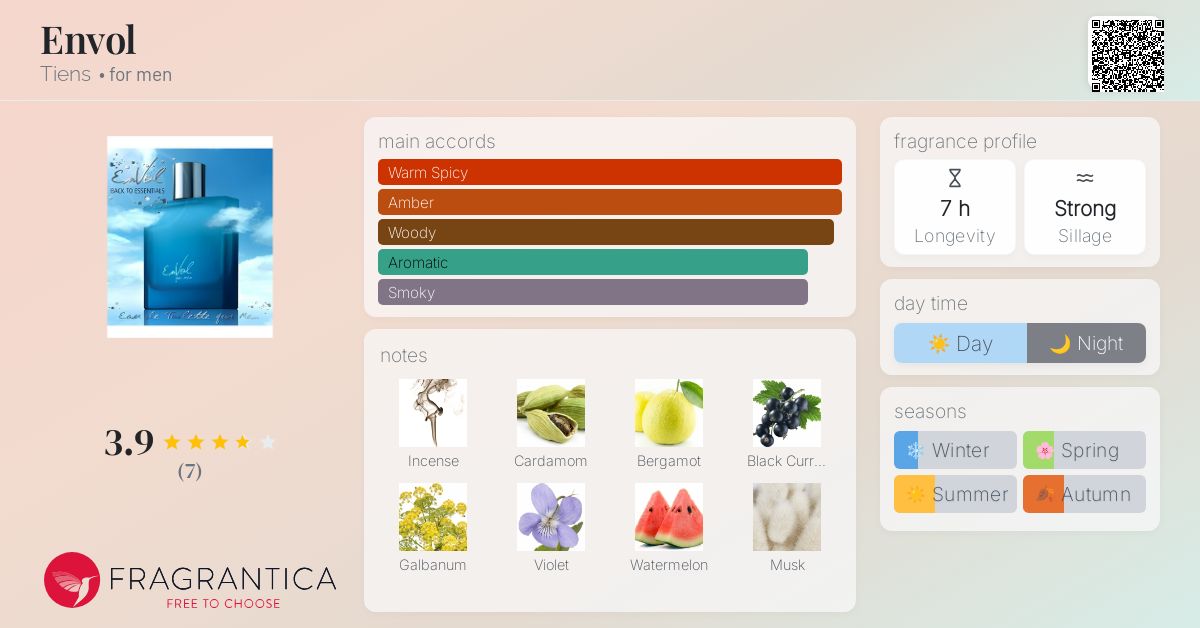 Envol Tiens cologne - a fragrance for men