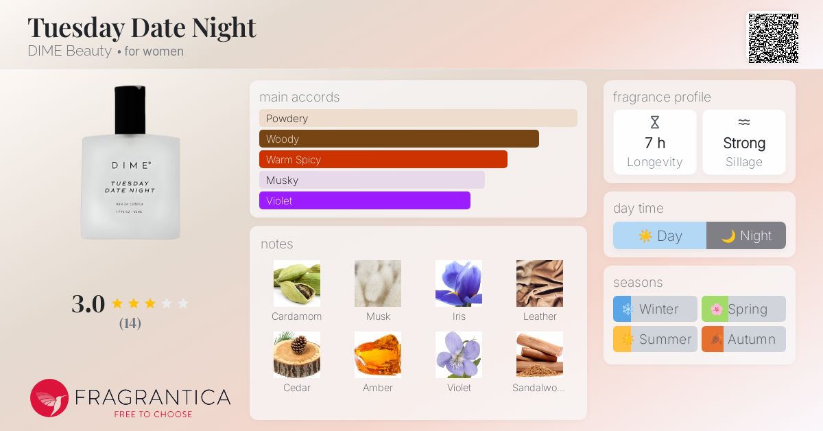 Tuesday Date Night DIME Beauty perfume - a fragrance for women