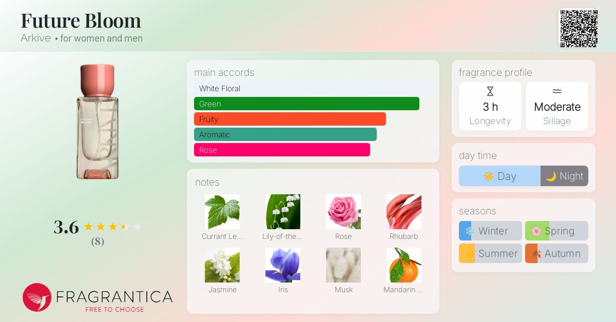 Future Bloom Arkive perfume - a new fragrance for women and men 2024