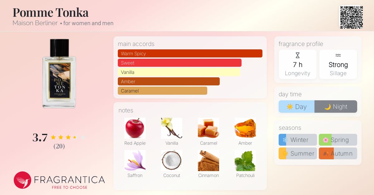 Pomme Tonka Maison Berliner perfume - a new fragrance for women and men ...