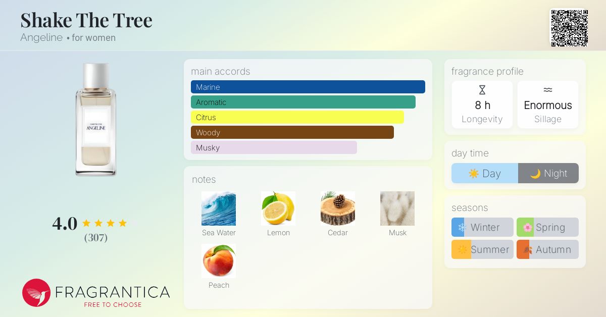 Shake The Tree Angeline perfume - a new fragrance for women 2024