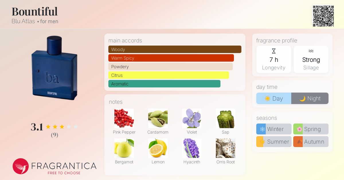 Bountiful Blu Atlas cologne - a new fragrance for men 2024