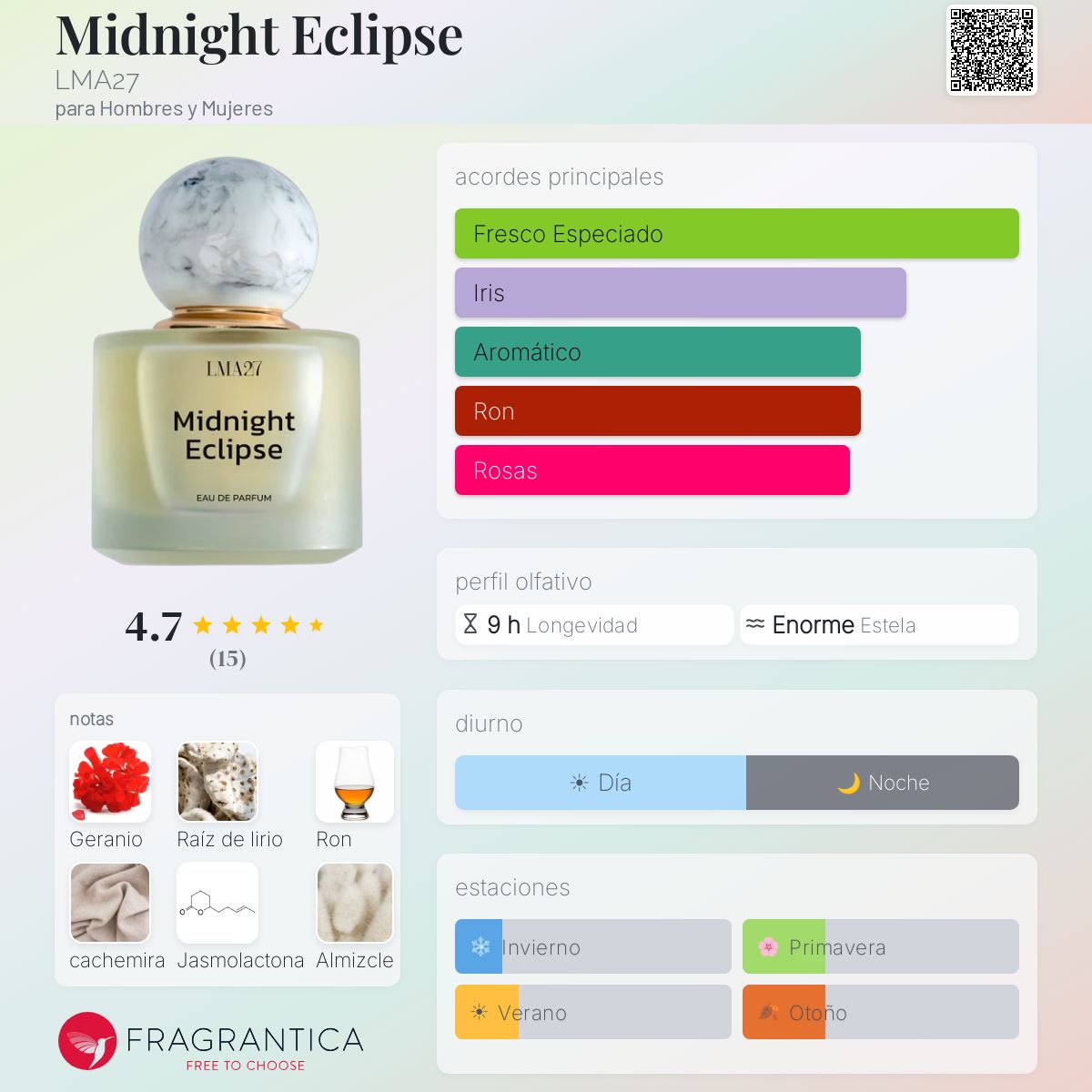 Midnight Eclipse LMA27 fragancia - una nuevo fragancia para Hombres y ...